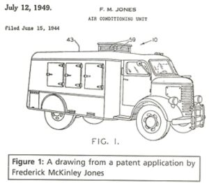 History of Trucking in America: Timeline 1890's - 2024
